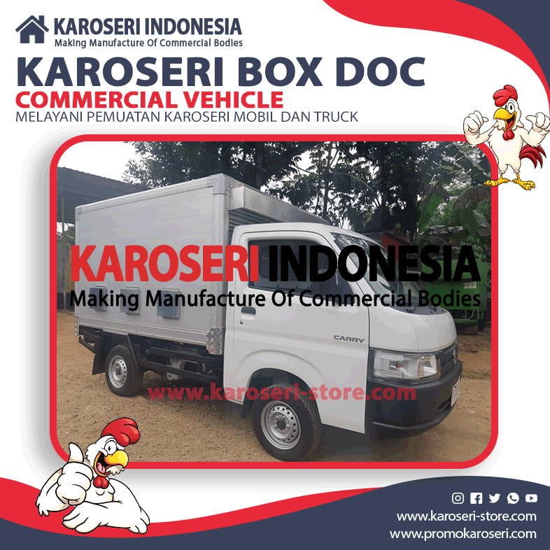 Jual Mobil dan Truk Box DOC - Situs Karoseri Indonesia
